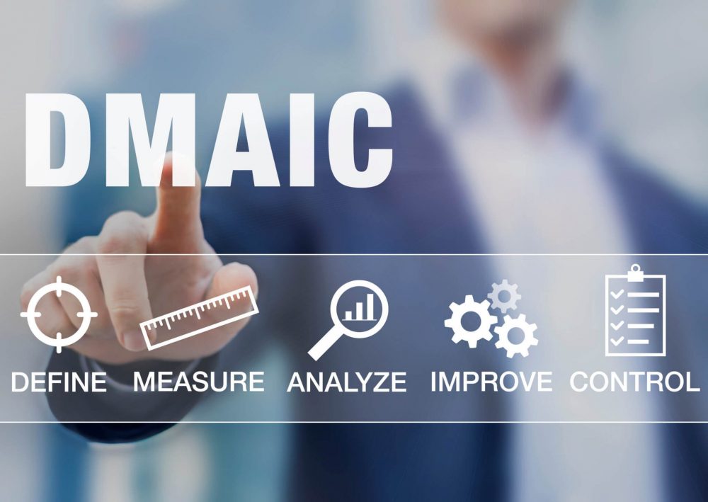 DMAIC | Все о Process Mining от ProcessMi